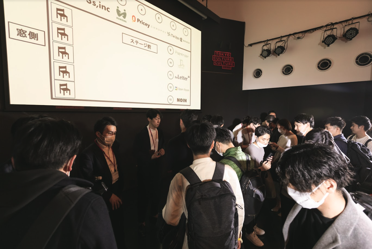 ANOBAKA PITCH 2023 Springを開催しました！ | ANOBAKA