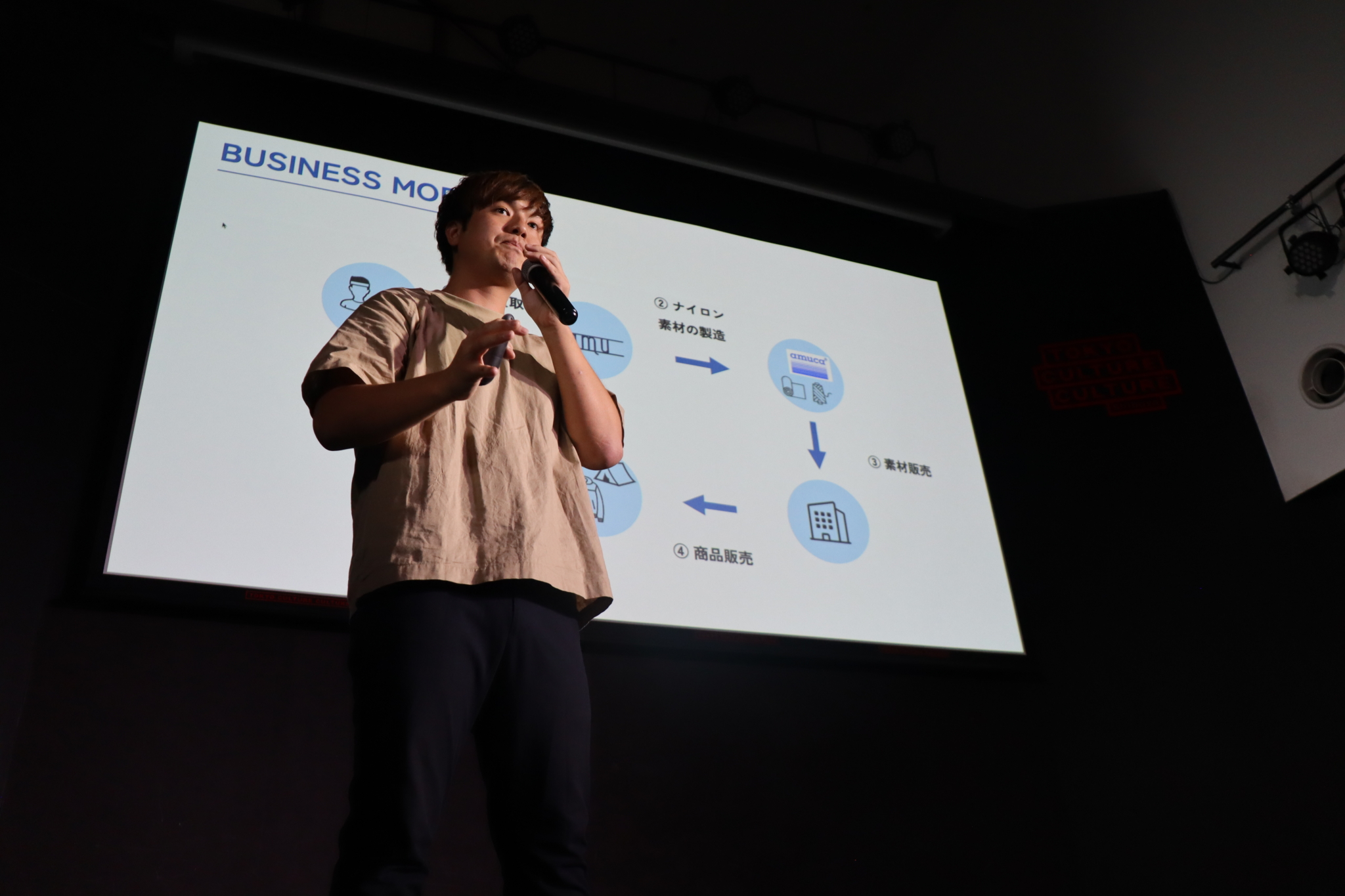 ANOBAKA PITCH 2023 Autumnを開催しました！ | ANOBAKA