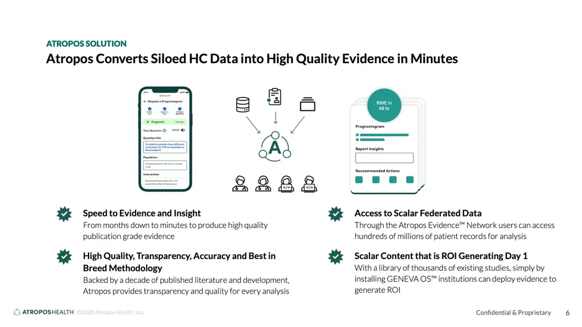 【生成AI起業のヒント #3】海外事例まとめ集 | ANOBAKA