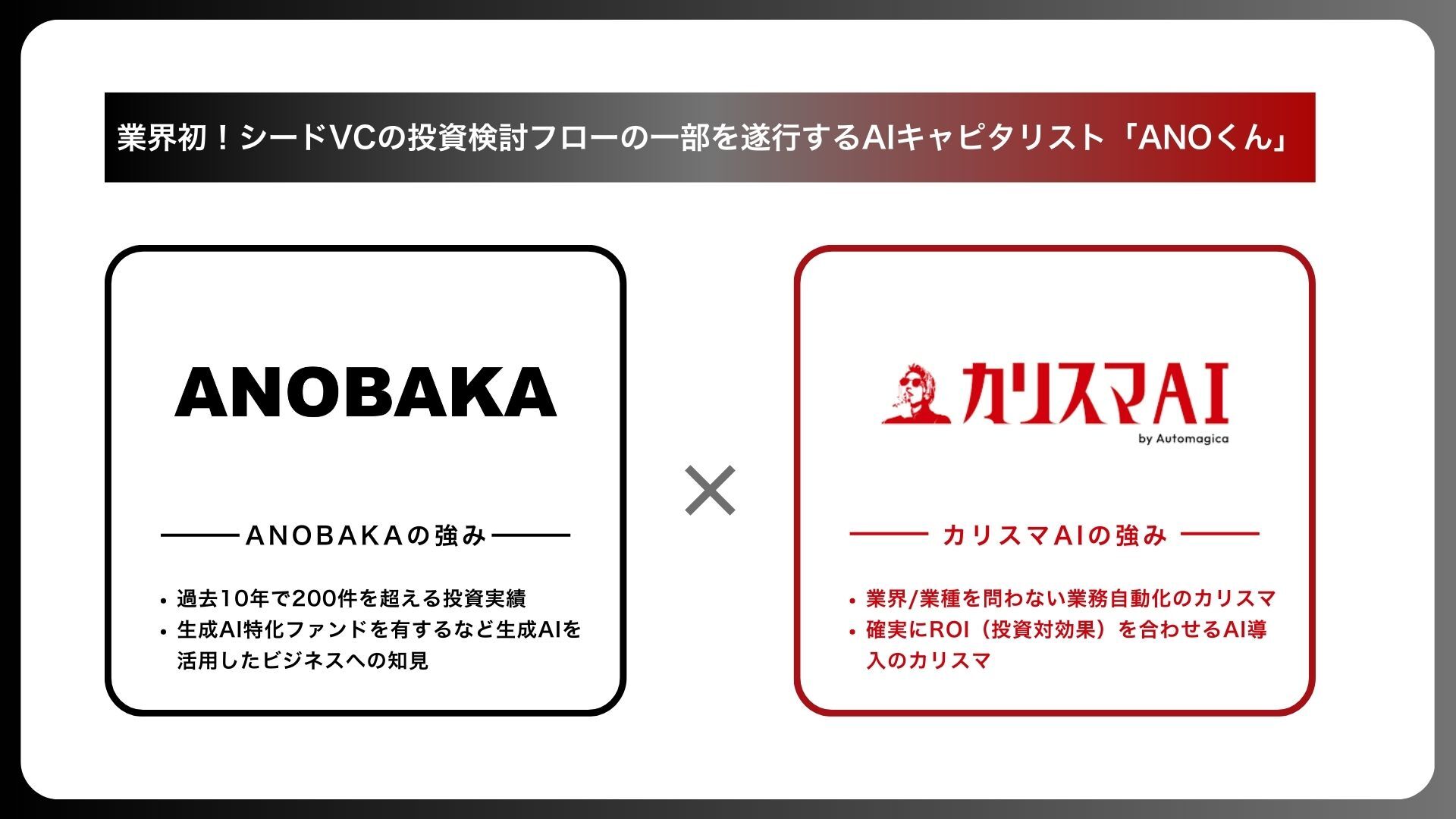 ANOBAKAにAIキャピタリスト「ANOくん」が入社。業界初のAIキャピタリストがソーシング活動を強化。 | ANOBAKA