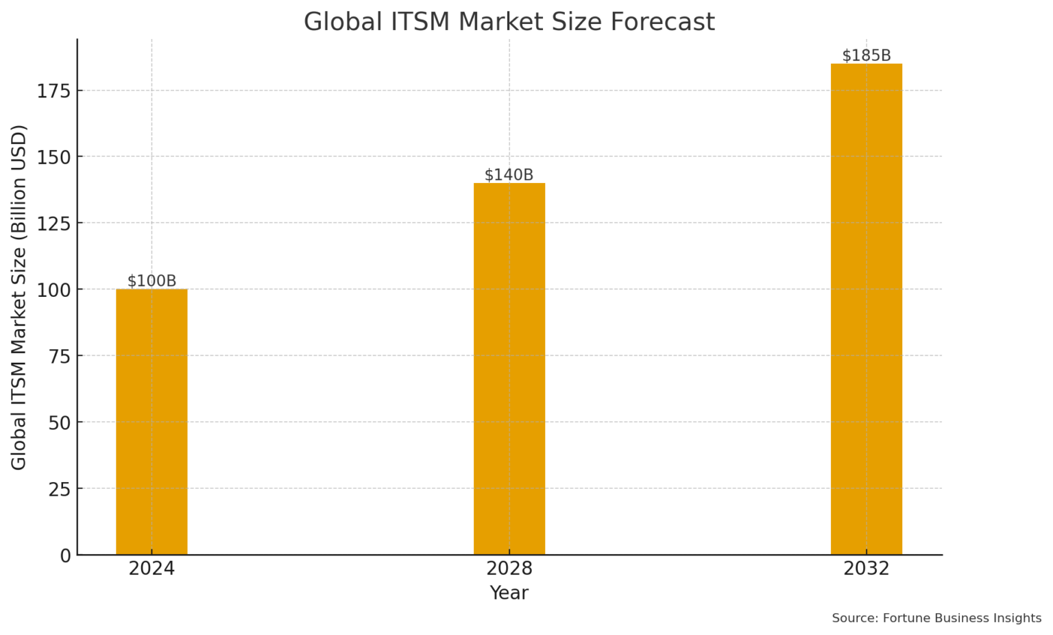 Console：社内ITサポートの「退屈な反復作業」を終わらせるAIエージェント | ANOBAKA
